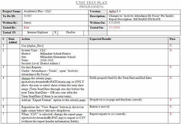 Agile Test Strategy Template Stcharleschill Template