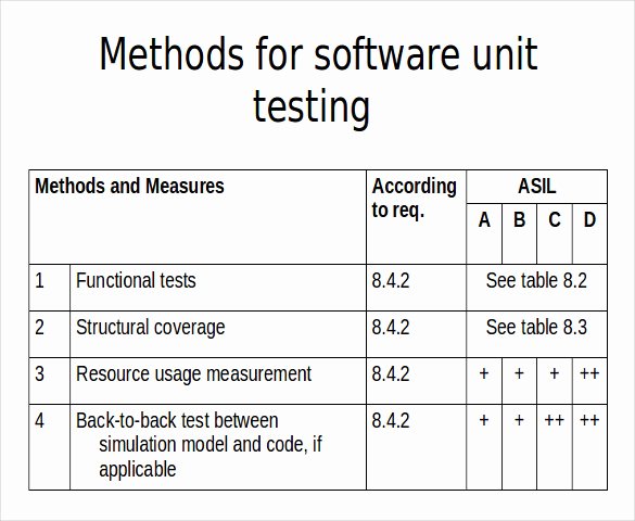 Agile Test Strategy Template Stcharleschill Template