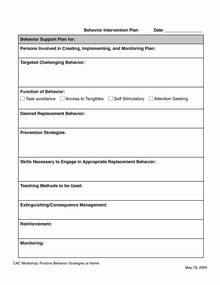 Behavior Intervention Plan Template Stcharleschill Template