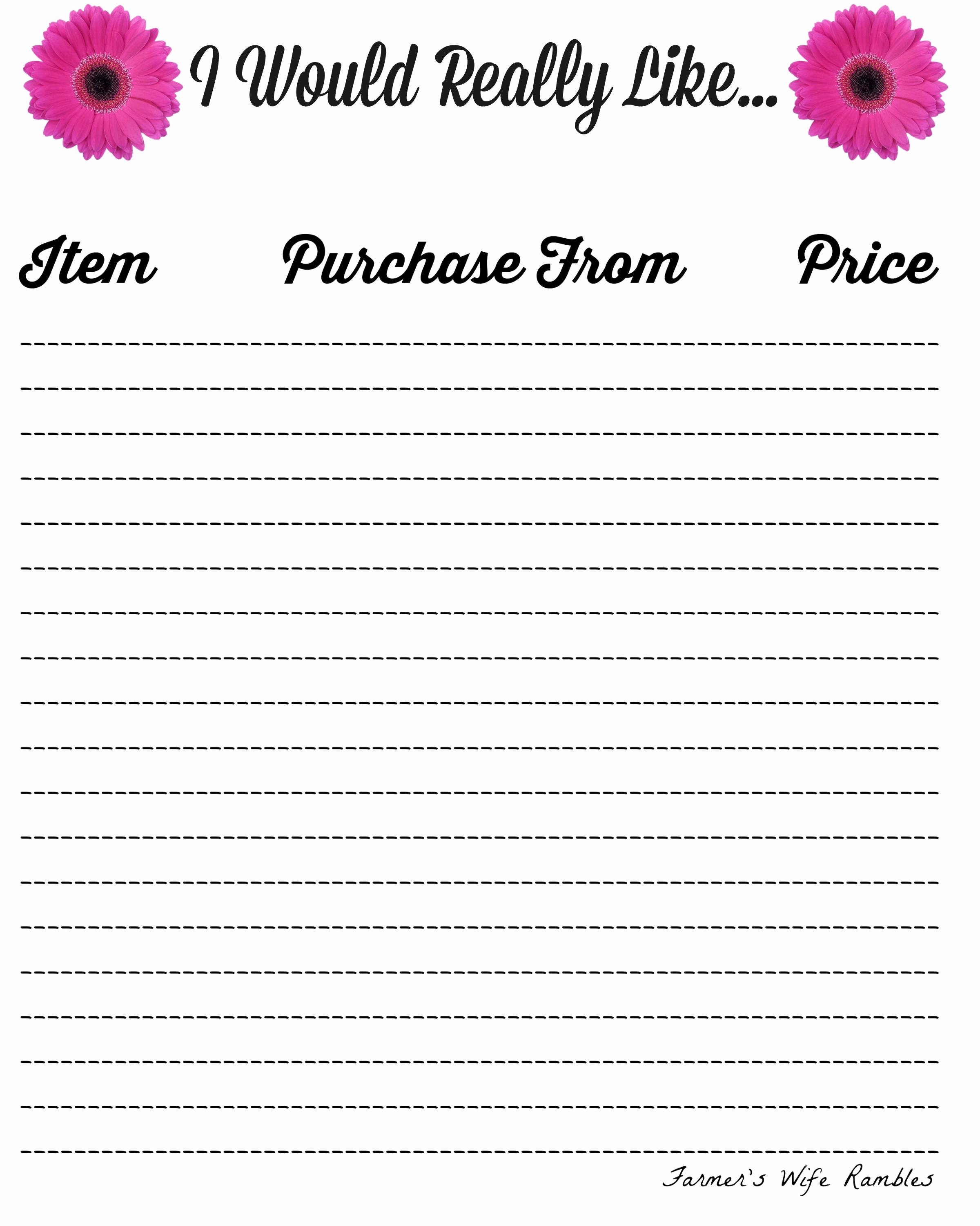Birthday Wish List Template Stcharleschill Template