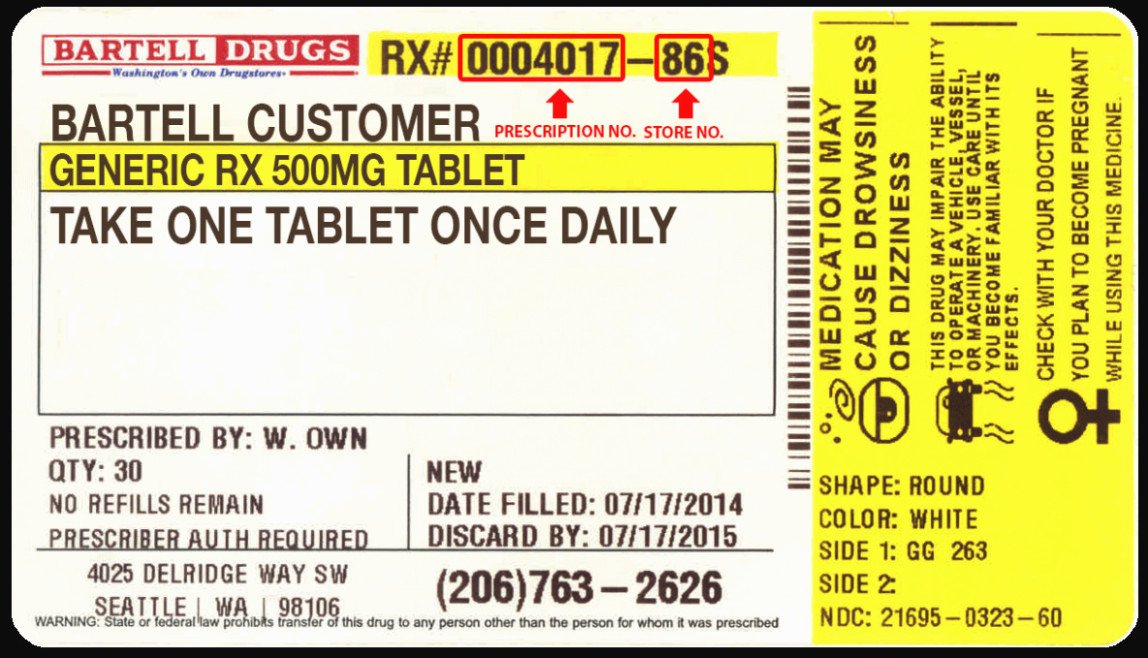 Printable Cvs Prescription Label Template