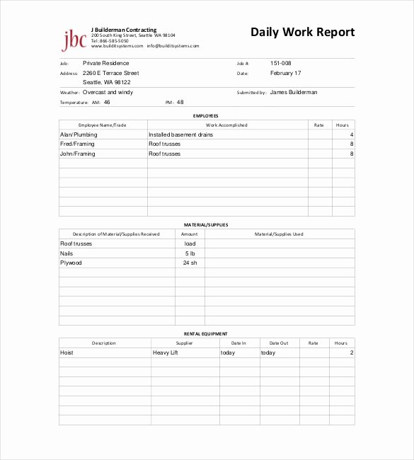 Daily Progress Report Template Stcharleschill Template