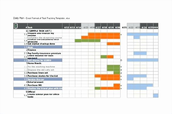 Employee Performance Tracking Template Stcharleschill Template