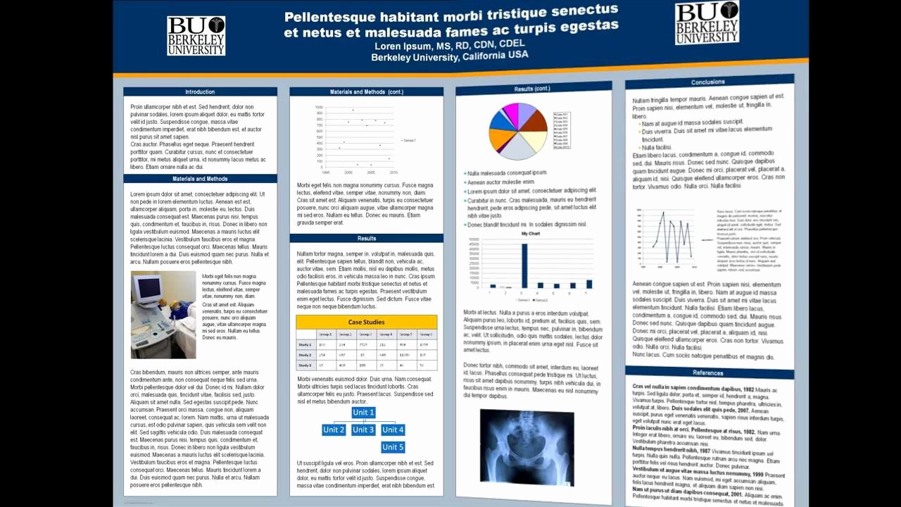 Nursing Poster Presentation Template Stcharleschill Template