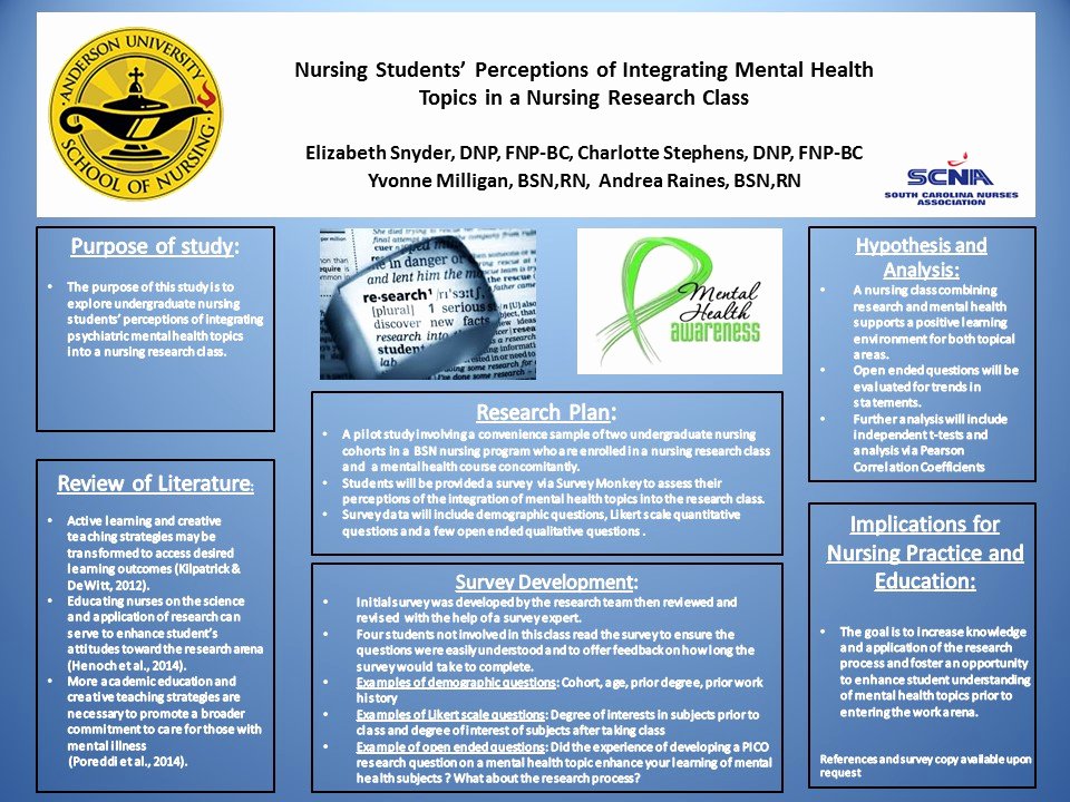 Nursing Poster Presentation Template Stcharleschill Template