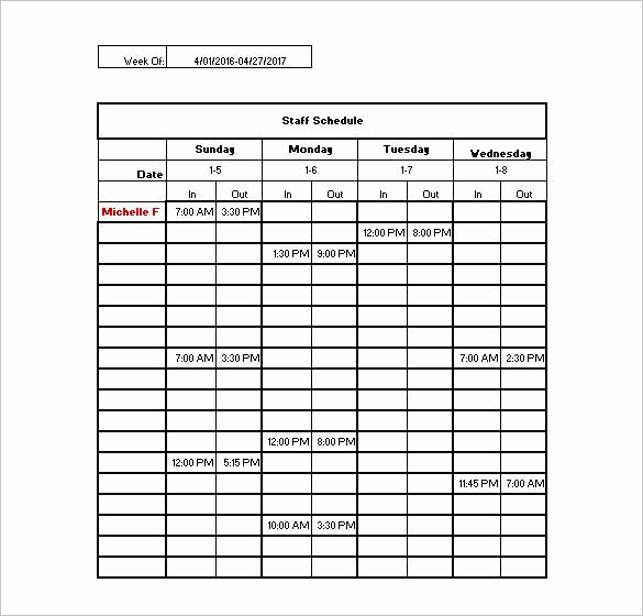Nursing Staffing Plan Template Stcharleschill Template