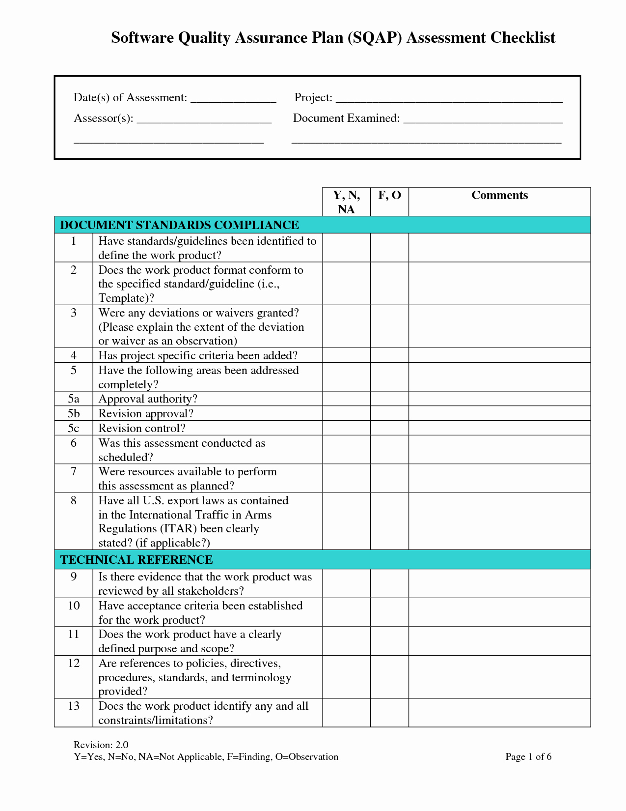 Gmp Audit Template