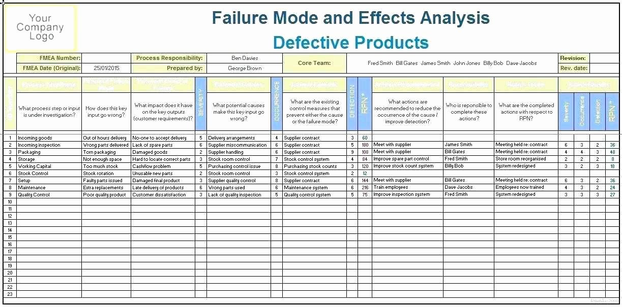 Quality Control Template Excel Stcharleschill Template