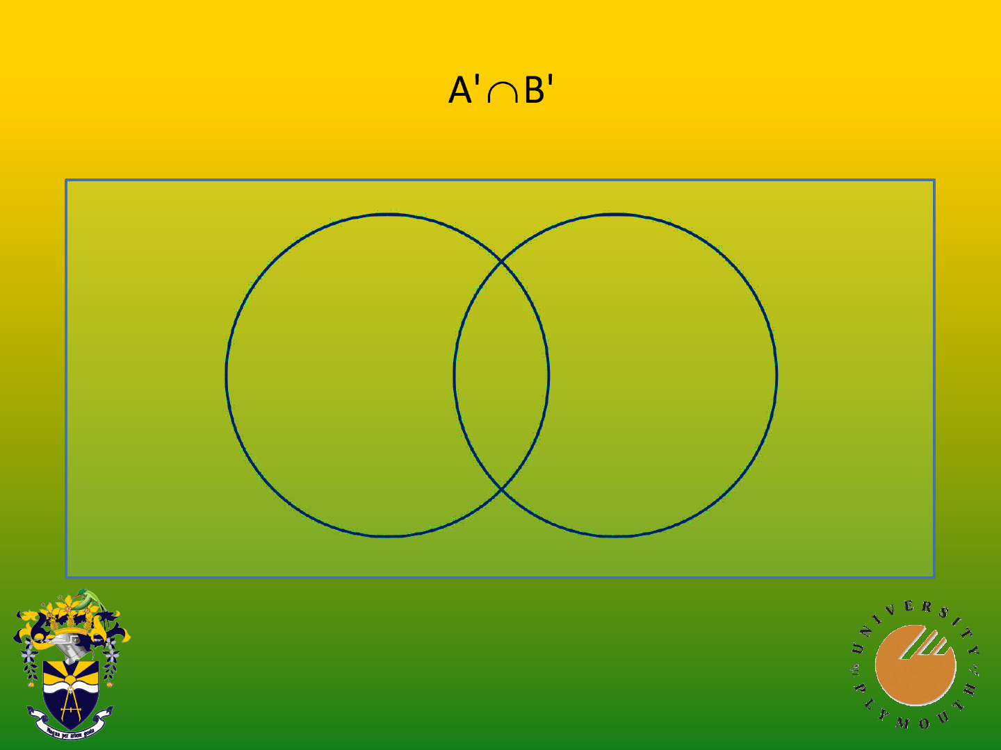 Venn Diagram Powerpoint Template Stcharleschill Template