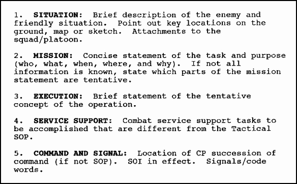 Warning Order Template Usmc Stcharleschill Template