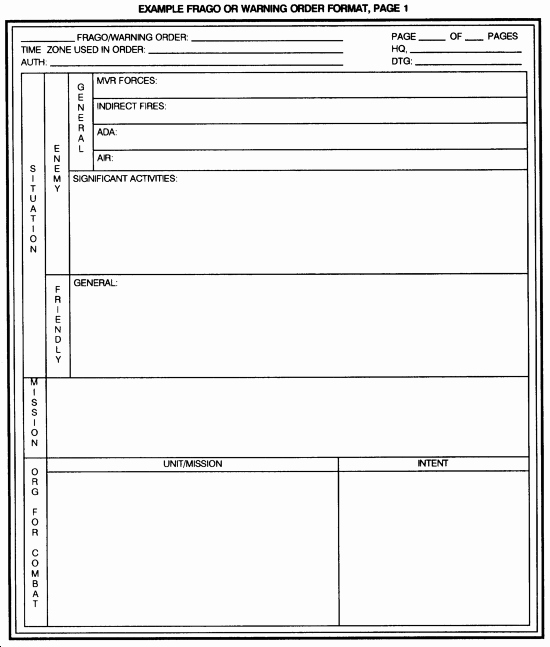 Warning Order Template Usmc Stcharleschill Template